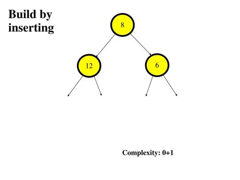 Ppt A Binary Tree Powerpoint Presentation Free Download Id6847559