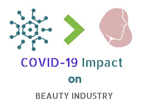 GitHub Baishalidutta COVID Impact On Beauty Industry Stock Data Analysis Of Companies In