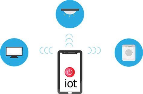 Iot Pentesting Protocols Certcube Labs Cyber Security Research Blogs