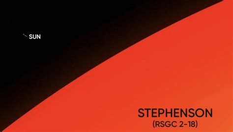 Red Supergiant Compared To Sun Red Giant Star Facts Information