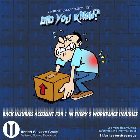 United Services Group Safety Blog And Tips — Material Handling Heavy Lifting Safety Tips