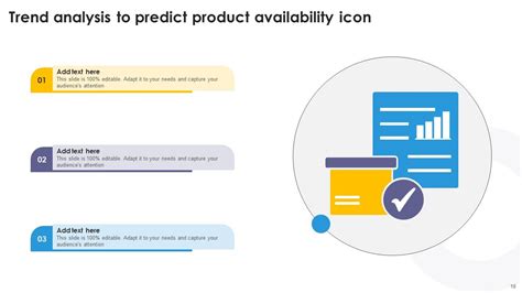 Product Availability Powerpoint Ppt Template Bundles Ppt Presentation
