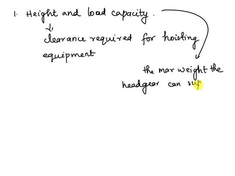 List Any 2 Specifications Of Mine Shaft Headgear