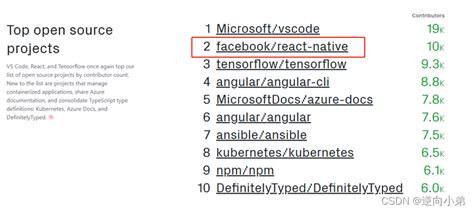 逆向react Native开发的appreact Native逆向 Csdn博客