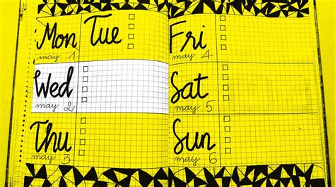 siddhesh mithbavkar on linkedin how to focus on what s important not just what s urgent