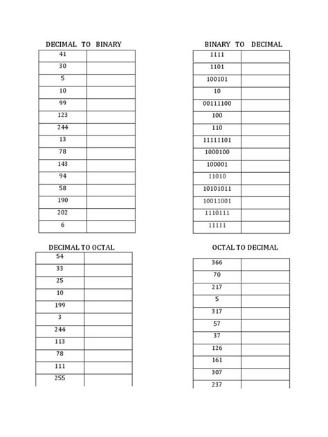 Decimal To Binary Binary To Decimal Pdf Naming Conventions Computer Architecture