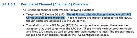 Lpc Interface Support And Sdvo Interface Support Intel Community