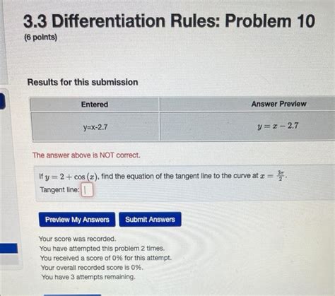 Solved 33 Differentiation Rules Problem 10 6 Points