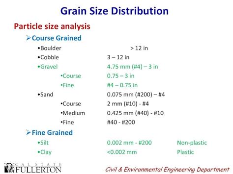 PDF 05 Particle Size Analysis DOKUMEN TIPS