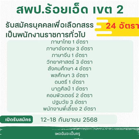 ฉันจะเป็นครู 🎉สพป ร้อยเอ็ด เขต 2🎉 Facebook