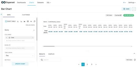 Pivot Table All Things DataOS