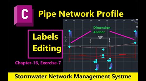 How To Edit Profile View Labels Of Pipe Network In Civil 3d Dimension Anchor And Grips Editing