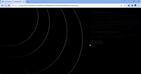 Livinkumar Saravanan On Linkedin Terrestrial Planets Solar☀ System My