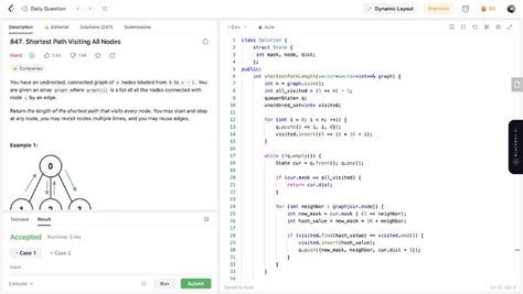 100daysofcode data structures and c aadi grover posted on the topic linkedin