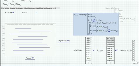 drawing plot error ptc community