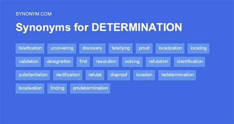 Another Word For Determination Synonyms And Antonyms