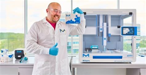 How To Automate Smc® Assays On The Aaw™ Workstation