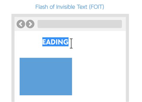 Ensure Text Remains Visible During Webfont Load Gtmetrix