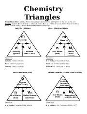 Chemistry Molar Mass Density Moles And Molarity Formulas Course Hero