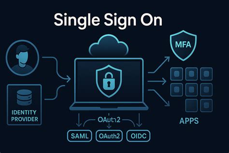 Report Server To Server Migration Path Guide Checklist And Scripts