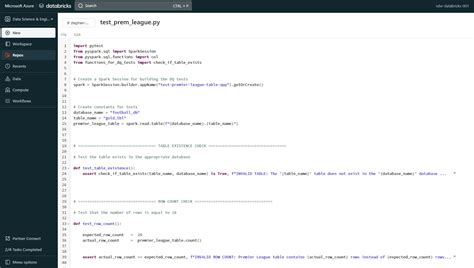 Writing Data Quality Tests In Databricks Using Pytest