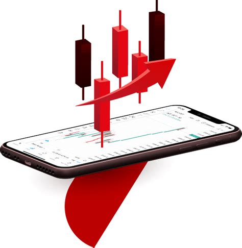 المؤشرات Zfx Markets