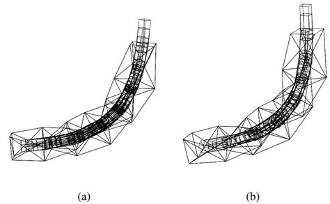Two Planned Paths For A 3‐link Articulated Robots With 2‐dof And 3‐dof Download Scientific