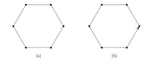 Tikz Arrow Formattingpgfplots Custom Axis Arrow Headhow To Define The Default Vertical