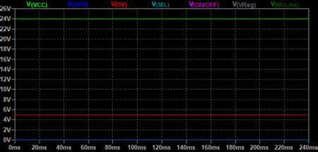 Automatic Voltage Switch Using The GreenPAK SLG H V Custom Maker Pro