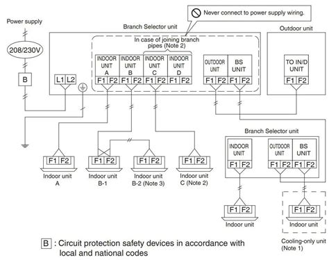 Understanding The Piping Diagram For Daikin Vrv Systems