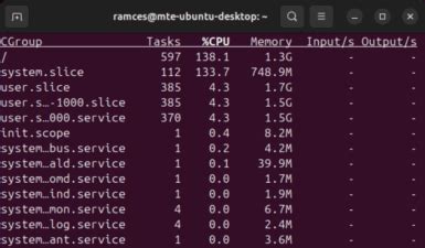 How To Create A Custom Systemd Service In Linux Make Tech Easier