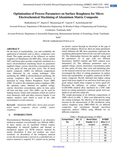 Pdf Optimization Of Process Parameters On Surface Roughness For Micro Electrochemical