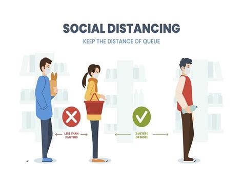 How To Build Social Distancing Tool Using Tensorflow Object Detection