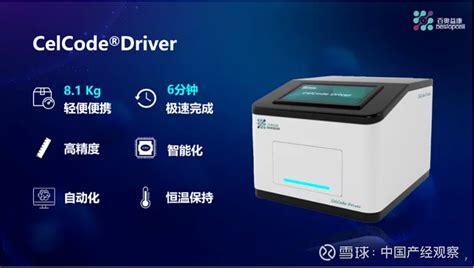 科技引领 创新未来：百奥益康celcode®高通量单细胞测序系统震撼登场！ 中国产经观察消息：2024年3月29日上午，北京百奥益康医药科技有限公司在深圳光明云谷国际会议中心举行了2024年一