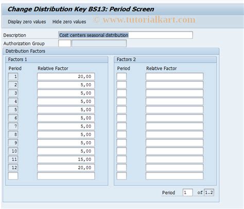 OBP SAP Tcode C FI Change Distribution Keys