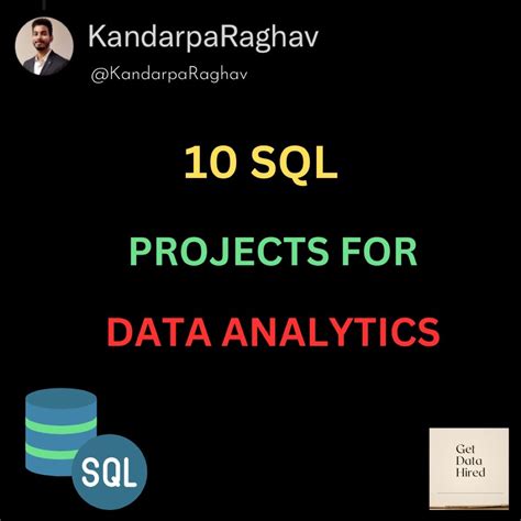 Sql Projects For Data Analysts By Raghav Kandarpa Raghav Kandarpa Posted On The Topic Linkedin