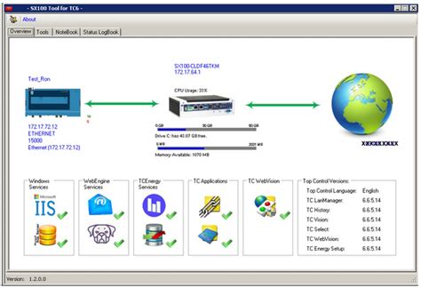 Sx100 Tool For Tc6 Redqube Software Applications