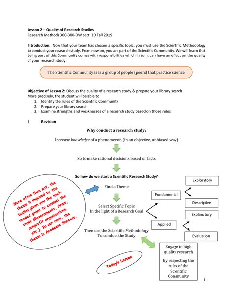 lesson 2 lecture notes 2 warning unimplemented annotation type