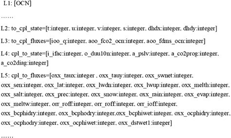 Configuration File For Coupling Variables In Ocean Component