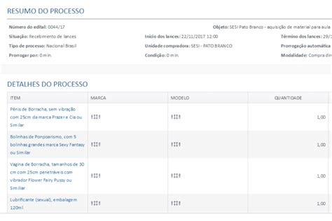 SESI compra objetos eróticos para aula de sexologia