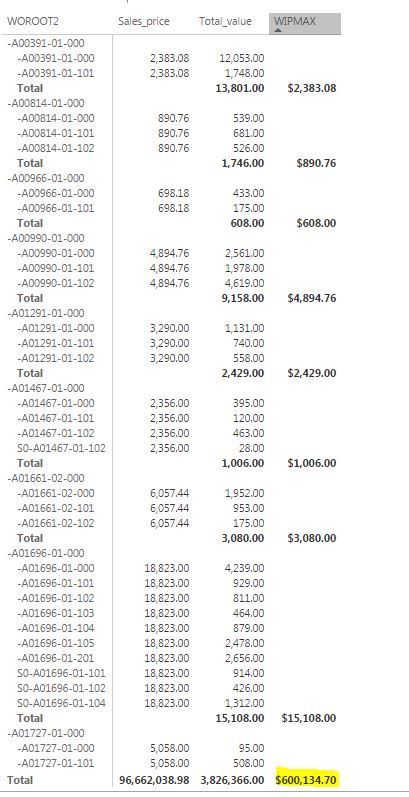 How To Compare Two Columns Microsoft Fabric Community