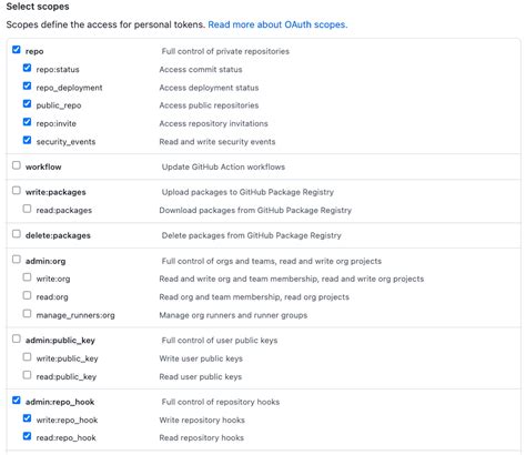 Community Deploy Your Web Application With Aws Elastic Beanstalk And