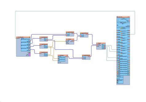 Controlling Stepper Motor 28byj 48 With Ir Remote Using Arduino