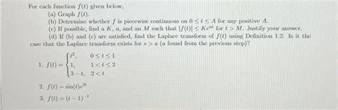 Solved For Each Function F T Given Below A Graph Chegg