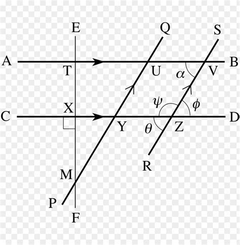 Free Download Hd Png Figure 3 Properties Of Parallel Lines Euclidean
