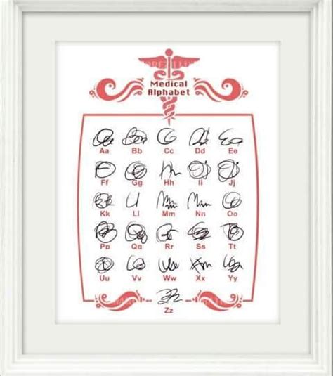 Medical Alphabet For Coding And Holiday Decor