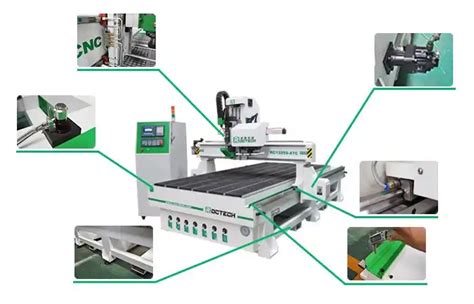 High Rigidity Cnc Router For Woodworking And Sign Making
