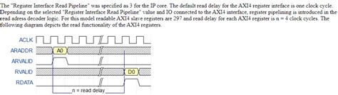 Custom IP Core Report MATLAB Simulink
