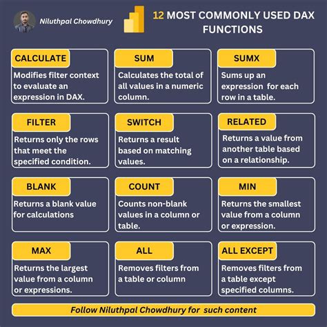 𝐇𝐞𝐥𝐥𝐨 𝐄𝐯𝐞𝐫𝐲𝐨𝐧𝐞 Niluthpal Chowdhury