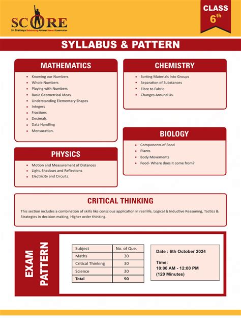 Score Syl Lab Us Class Vi Pdf